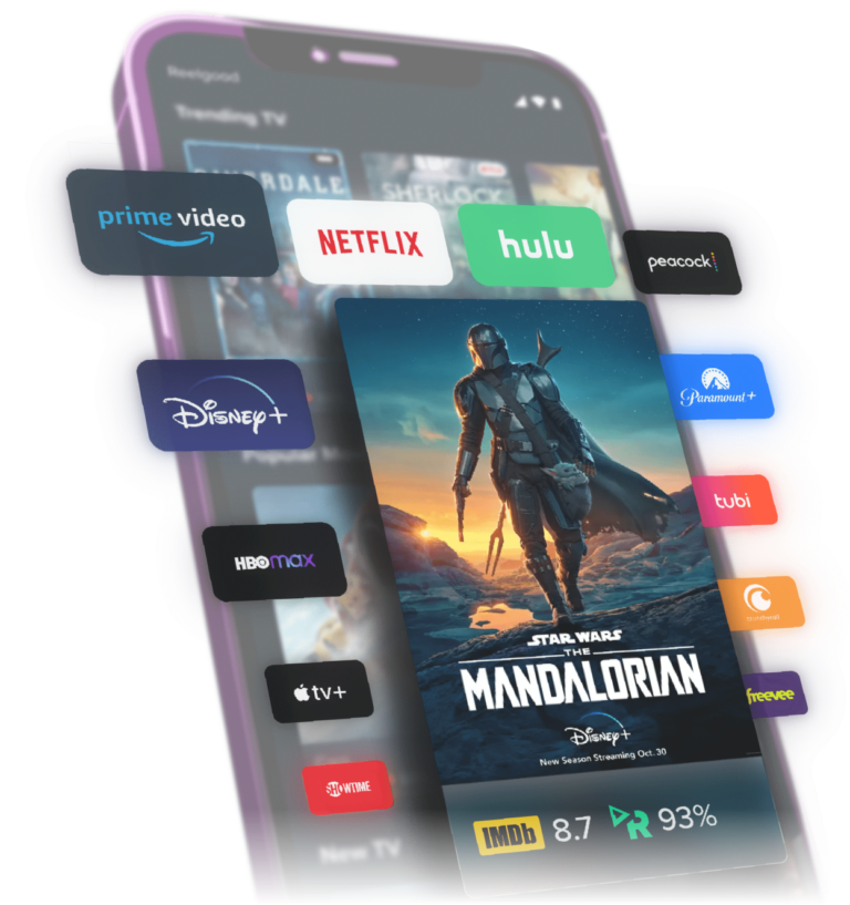 TV data. Powered by AI. - Reelgood for Business