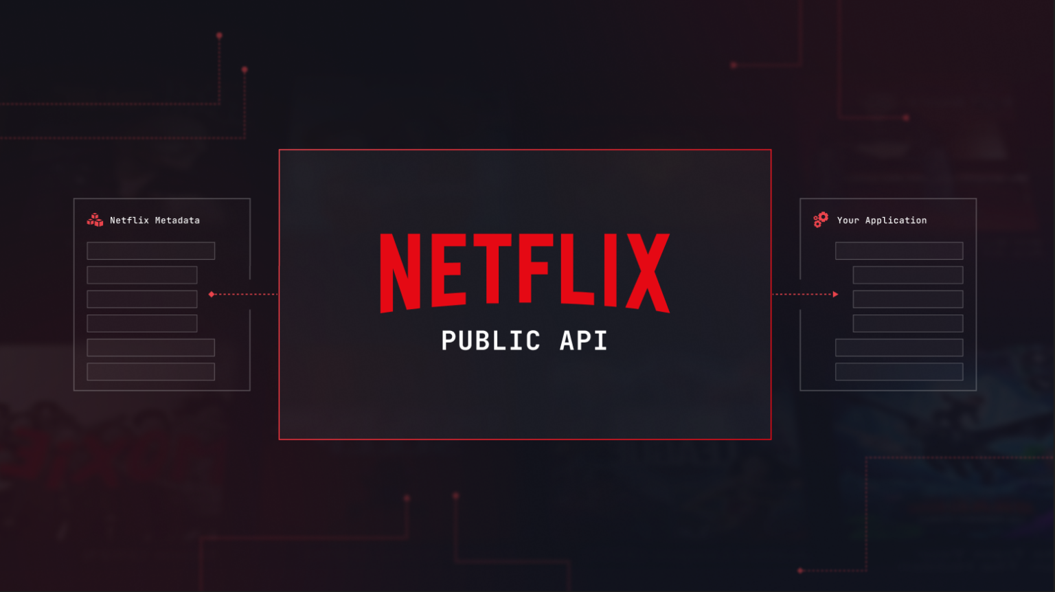 Exploring The Netflix Api For Developers Is It Still Accessible Reelgood For Business